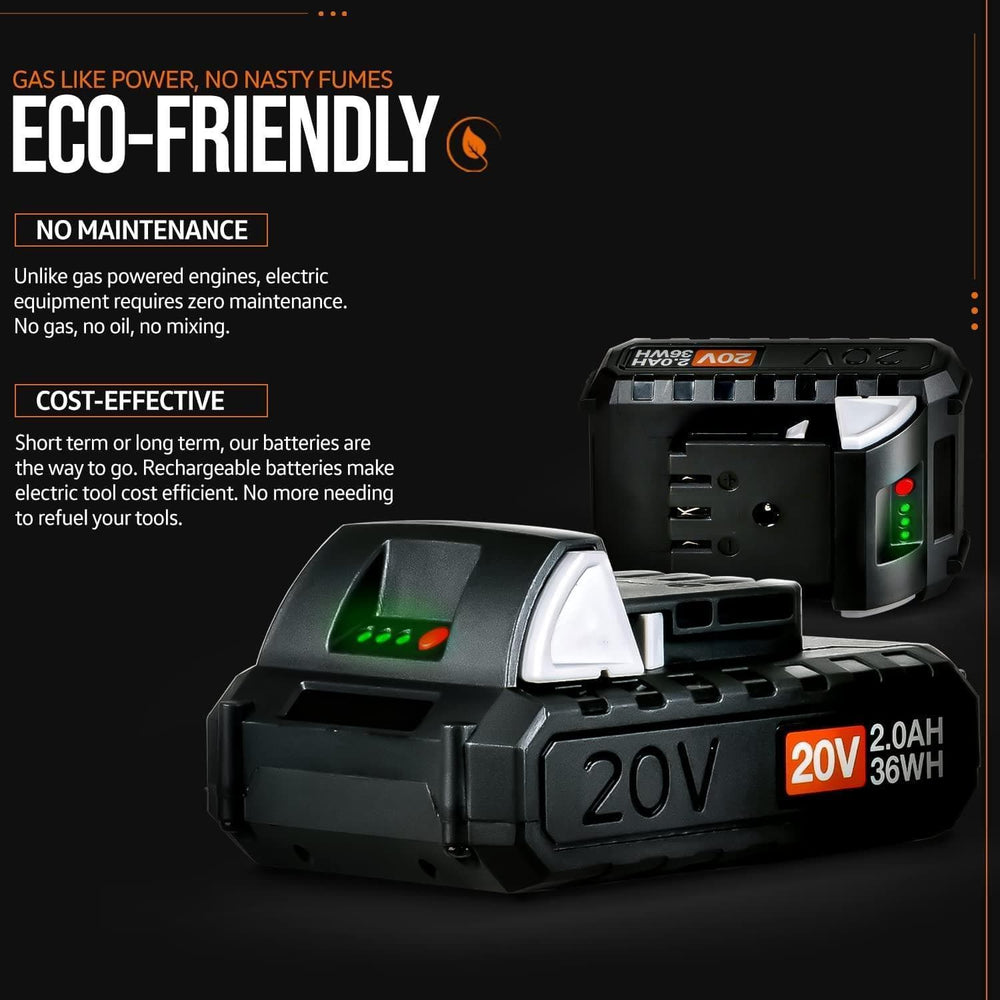 20V 2Ah Lithium Ion Battery - For 20V Battery Systems | SuperHandy ...