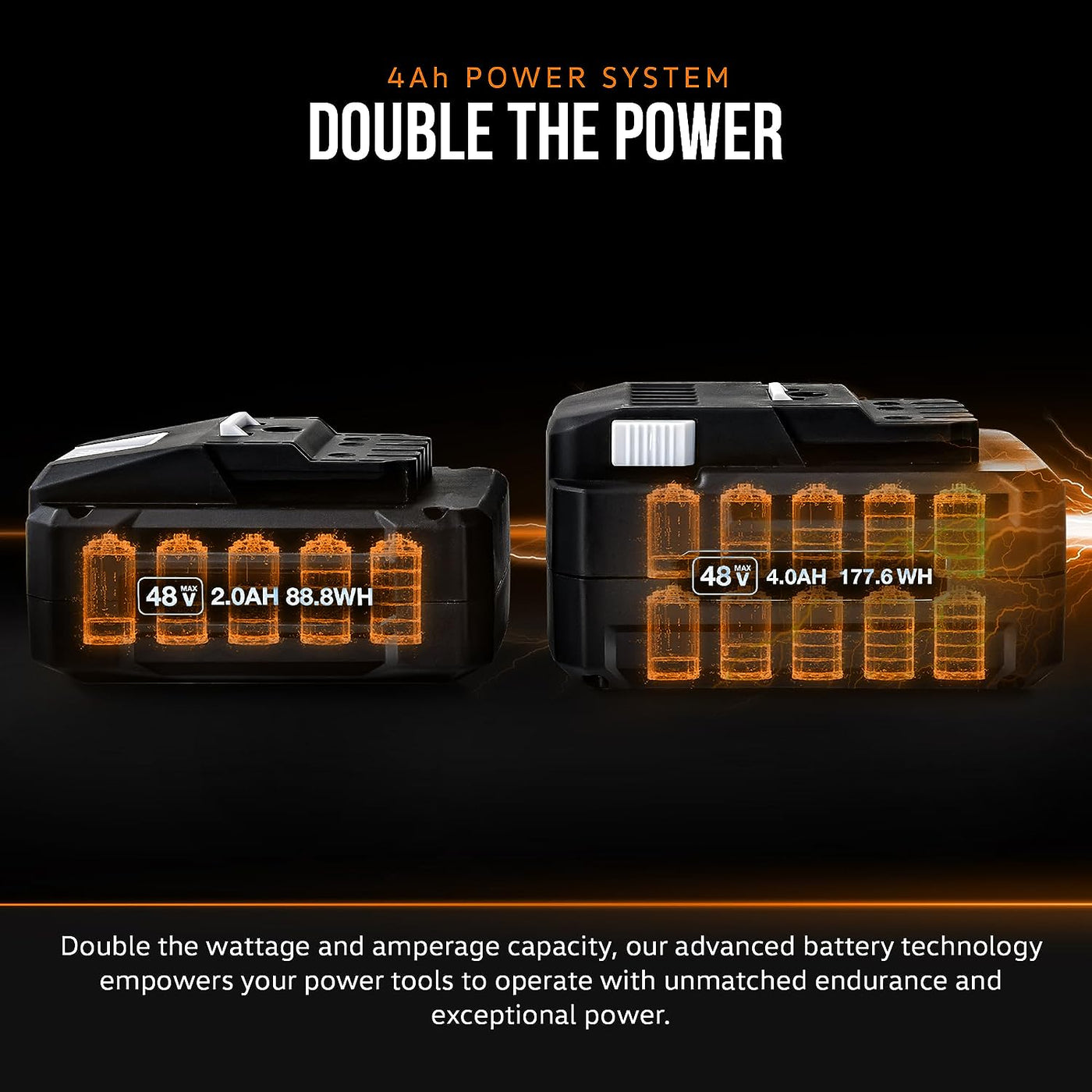 48V 4Ah Lithium Ion Battery - For 48V Battery Systems - SuperHandy